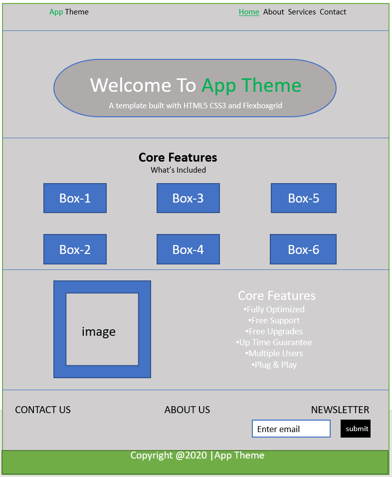 Development Strategy | app-theme
